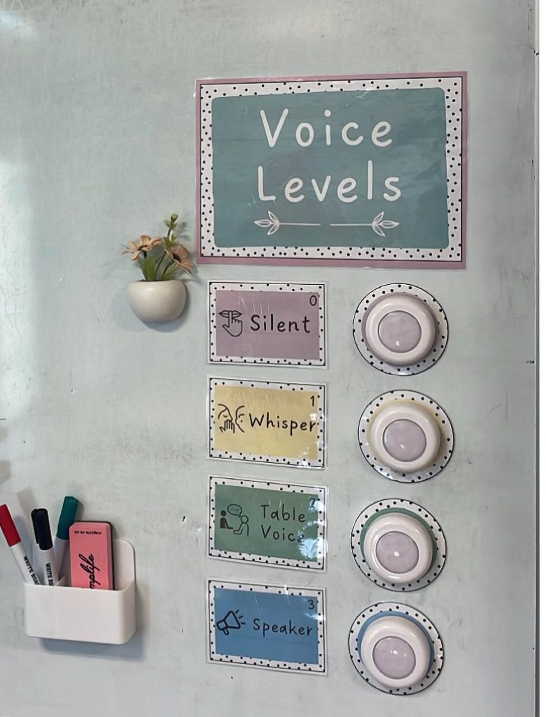 Voice Levels Display - Etsy