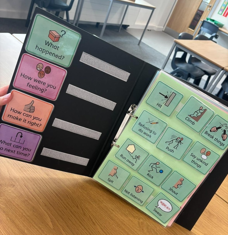 Restorative Conversation Board - Etsy
