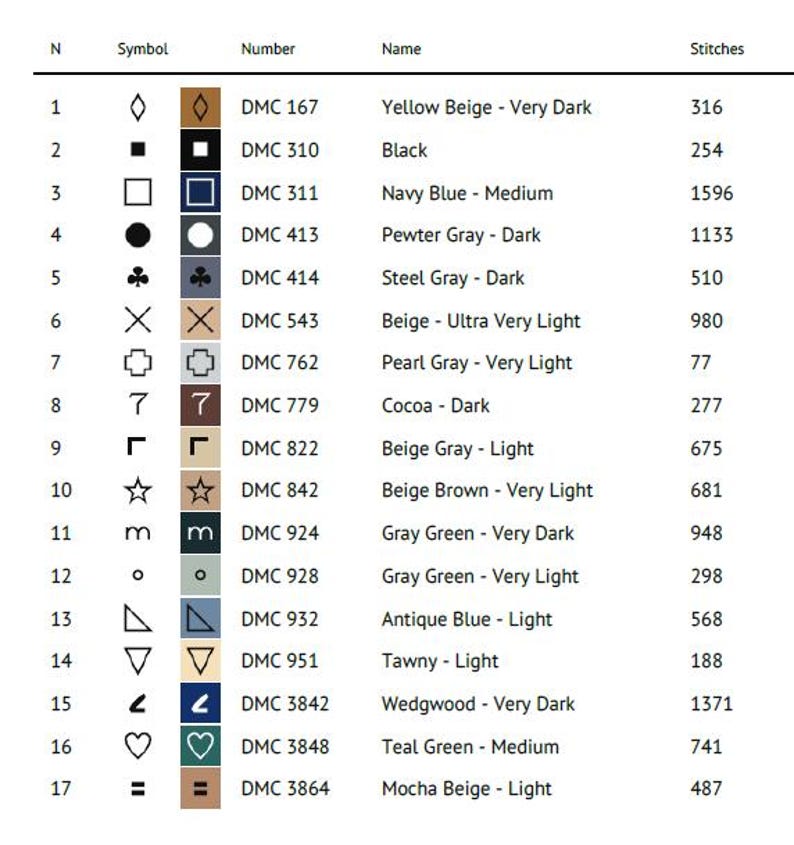 Stray Kids Seo Changbin Cross Stitch Pattern Chart 100x111 Stitches ...