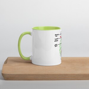 Greys Anatomy Wall Tumor Mug With Color Inside - Etsy