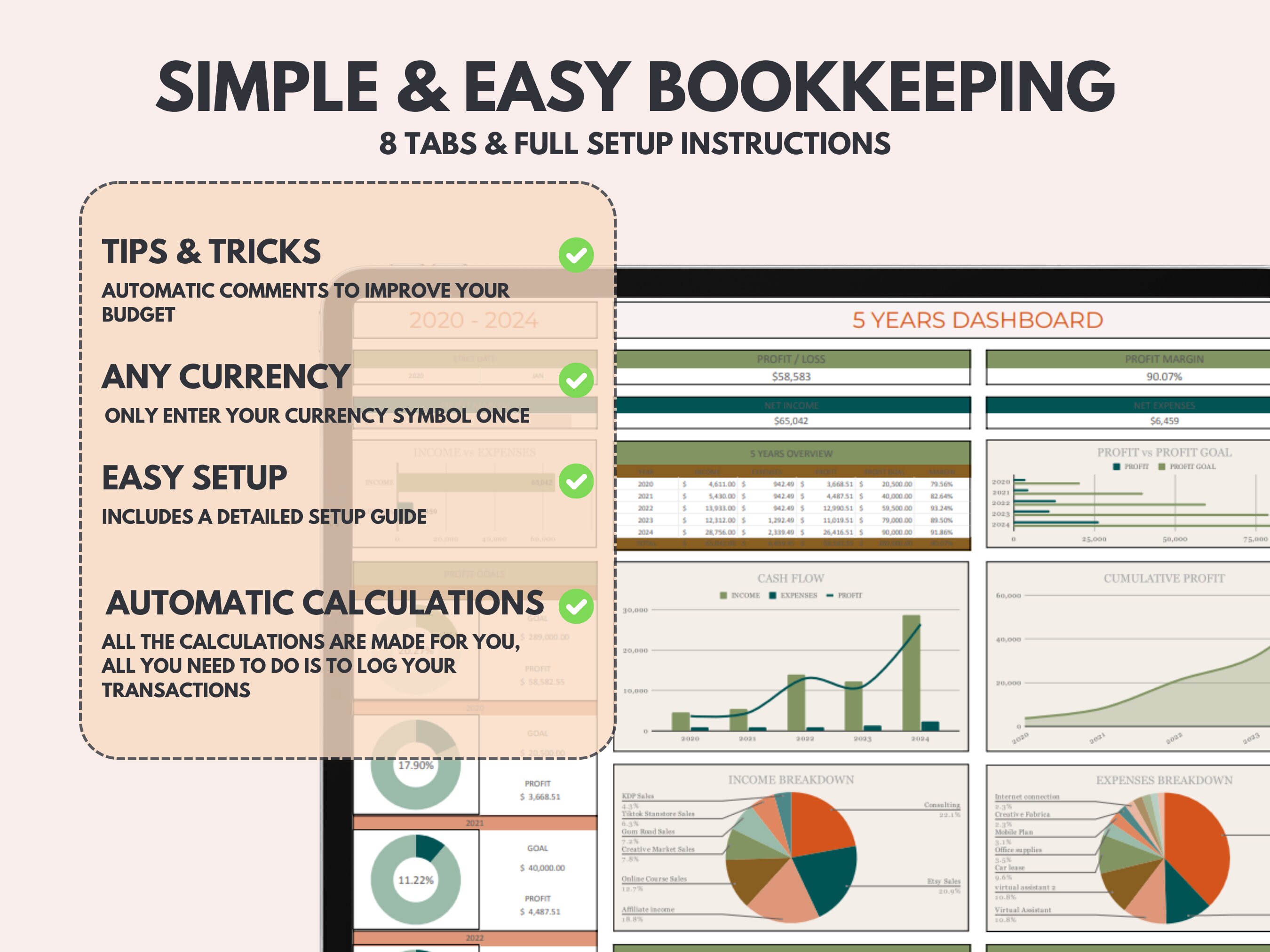 Business Spreadsheet Finance Bundle: Budget, Expense, Income, Profit ...