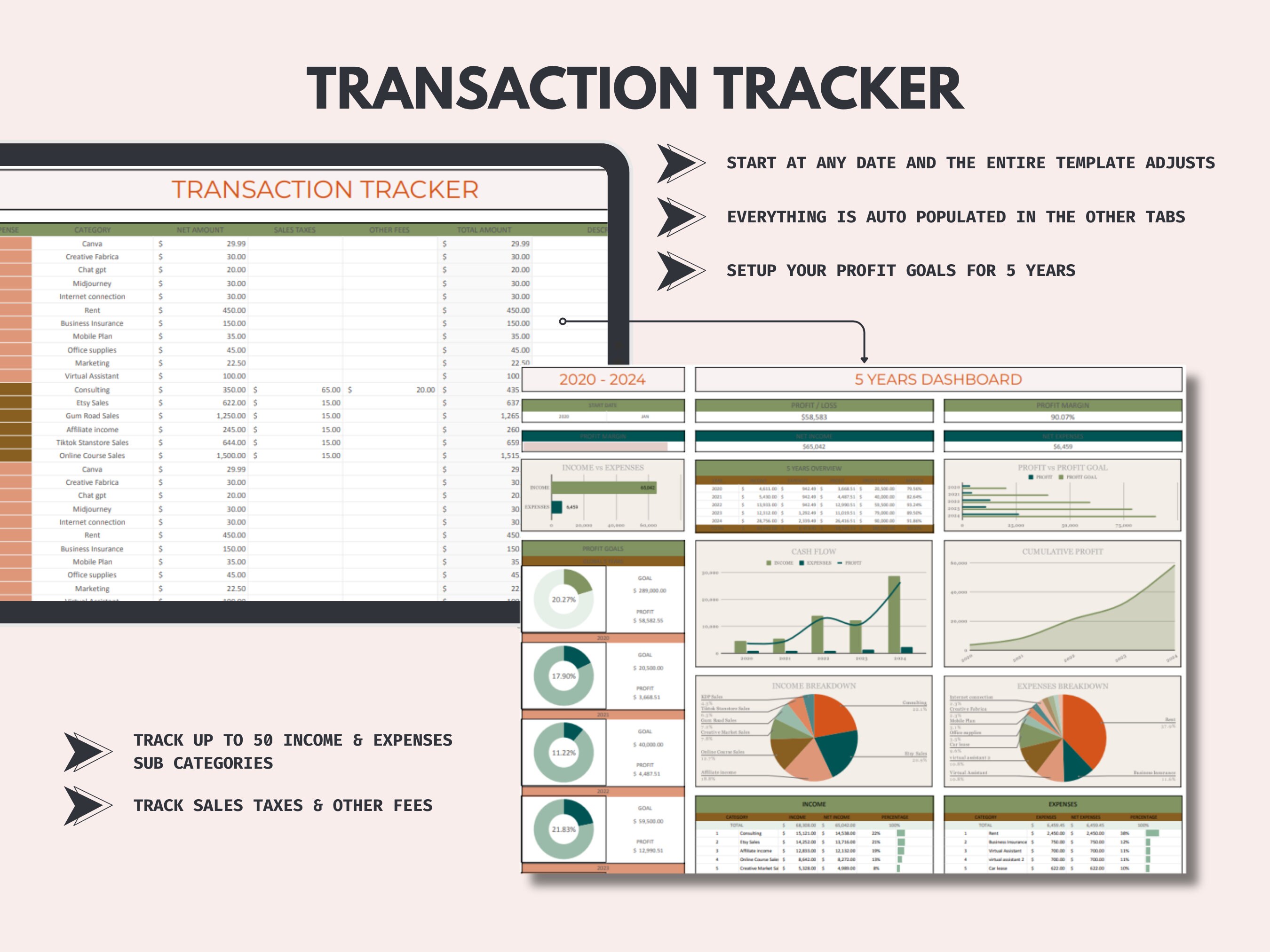 Business Spreadsheet Finance Bundle: Budget, Expense, Income, Profit ...