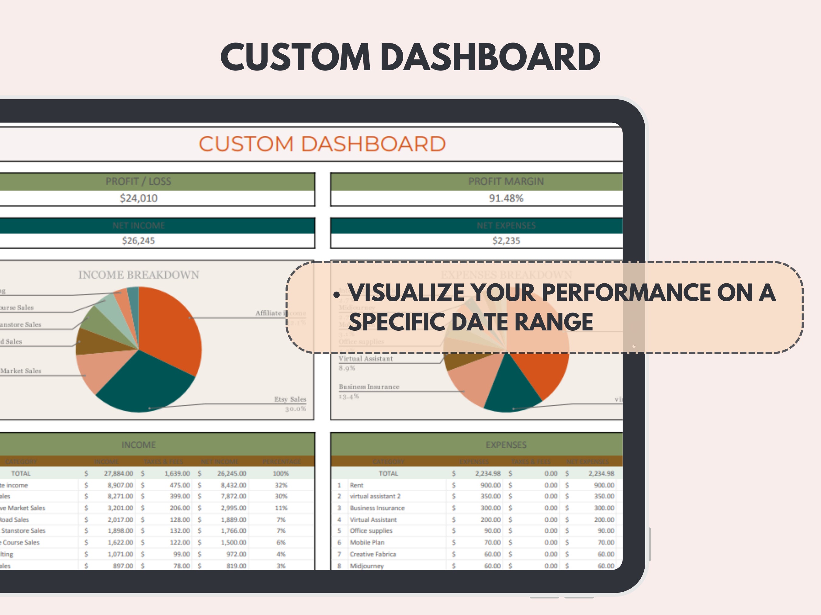 Business Spreadsheet Finance Bundle: Budget, Expense, Income, Profit ...