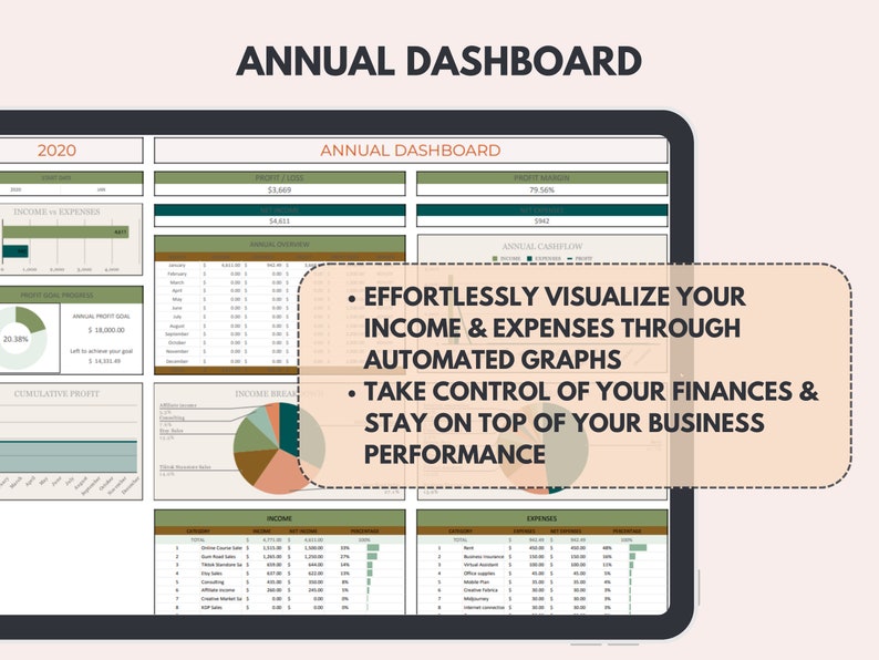 Business Spreadsheet Finance Bundle: Budget, Expense, Income, Profit ...