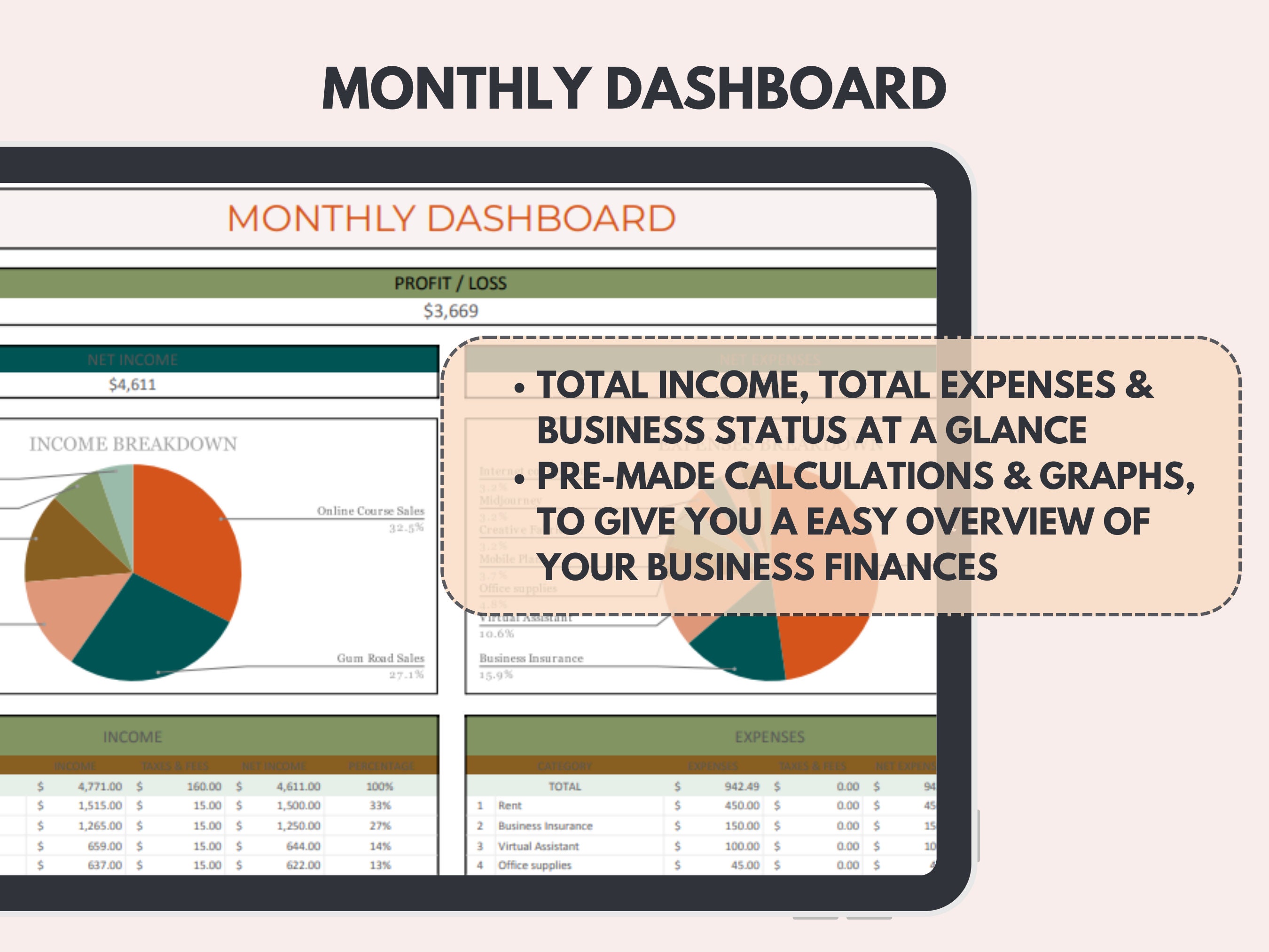 Business Spreadsheet Finance Bundle: Budget, Expense, Income, Profit ...