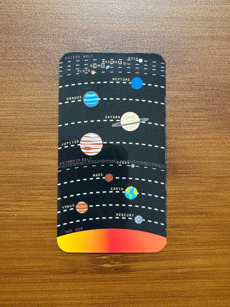 Planet Stickers | Planets | Solar System | Dwarf Planets | Cute ...