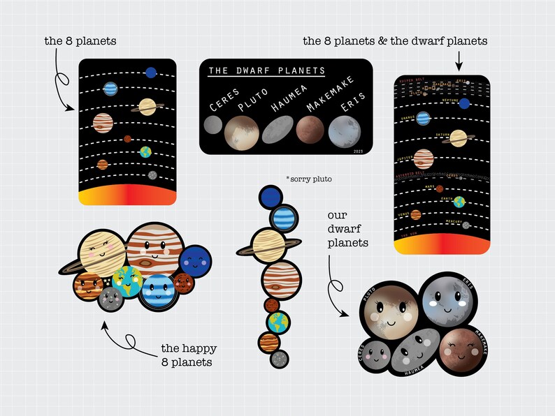 Planet Stickers | Planets | Solar System | Dwarf Planets | Cute ...