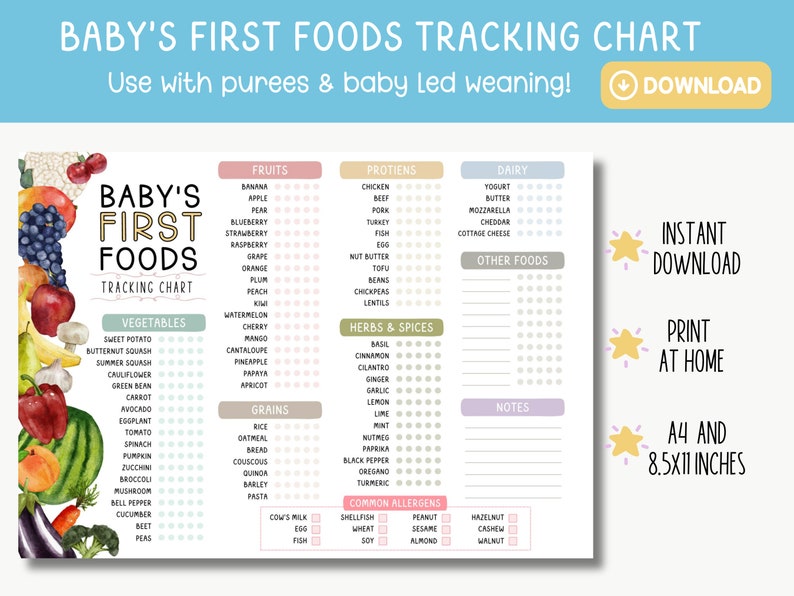 Baby Food Tracker Printable Checklist, Baby First Foods, Baby Food ...