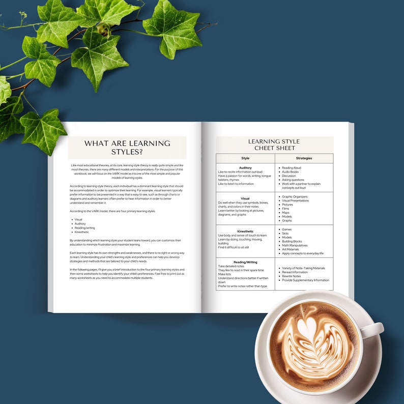 Your Guide to Learning Styles: Discover Your Childs Unique Learning ...