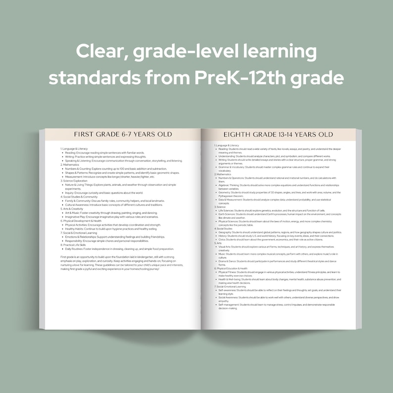 A Homeschooler's Guide to Grade-level Learning Standards, Help for New ...
