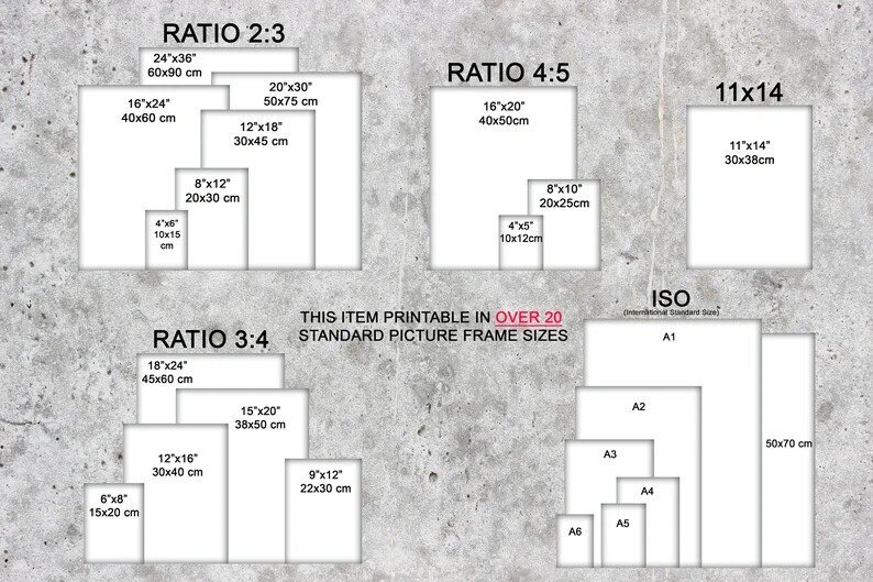 Guts World Tour Poster Olivia Rodrigo Tour Poster Olivia Rodrigo Print ...