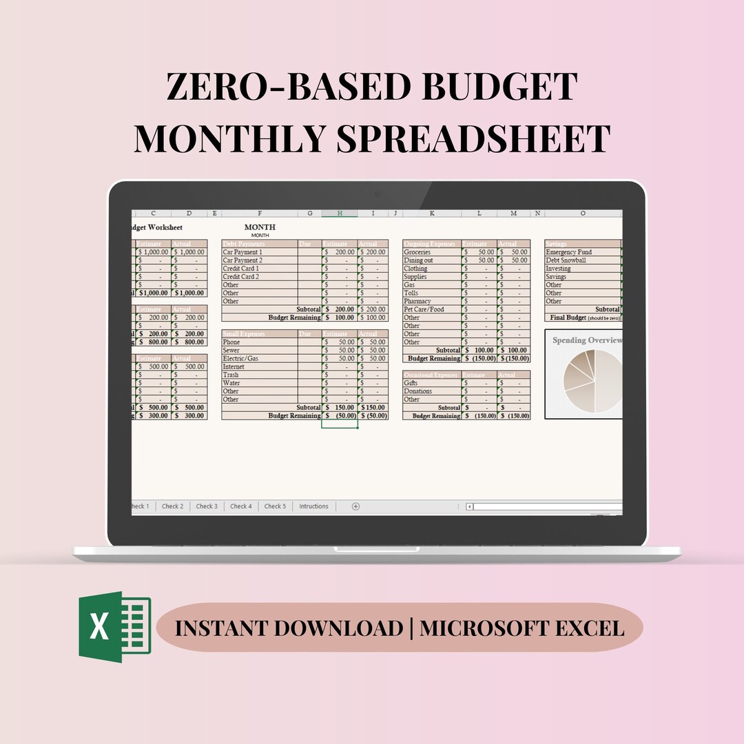 Editable Zero-based Budget Spreadsheet Financial Template Financial ...