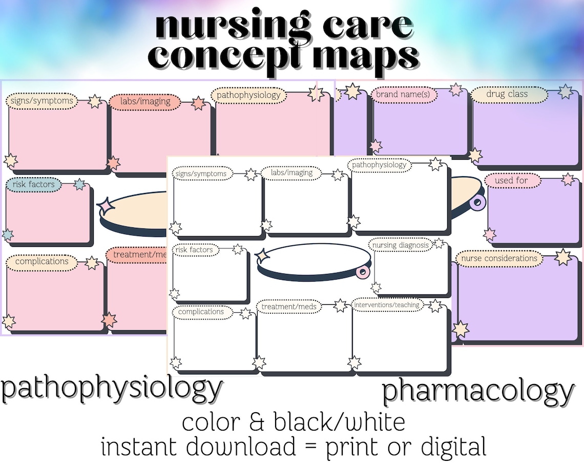 Nurse Concept Map Nursing Student Study Guide Template Custom Printable ...
