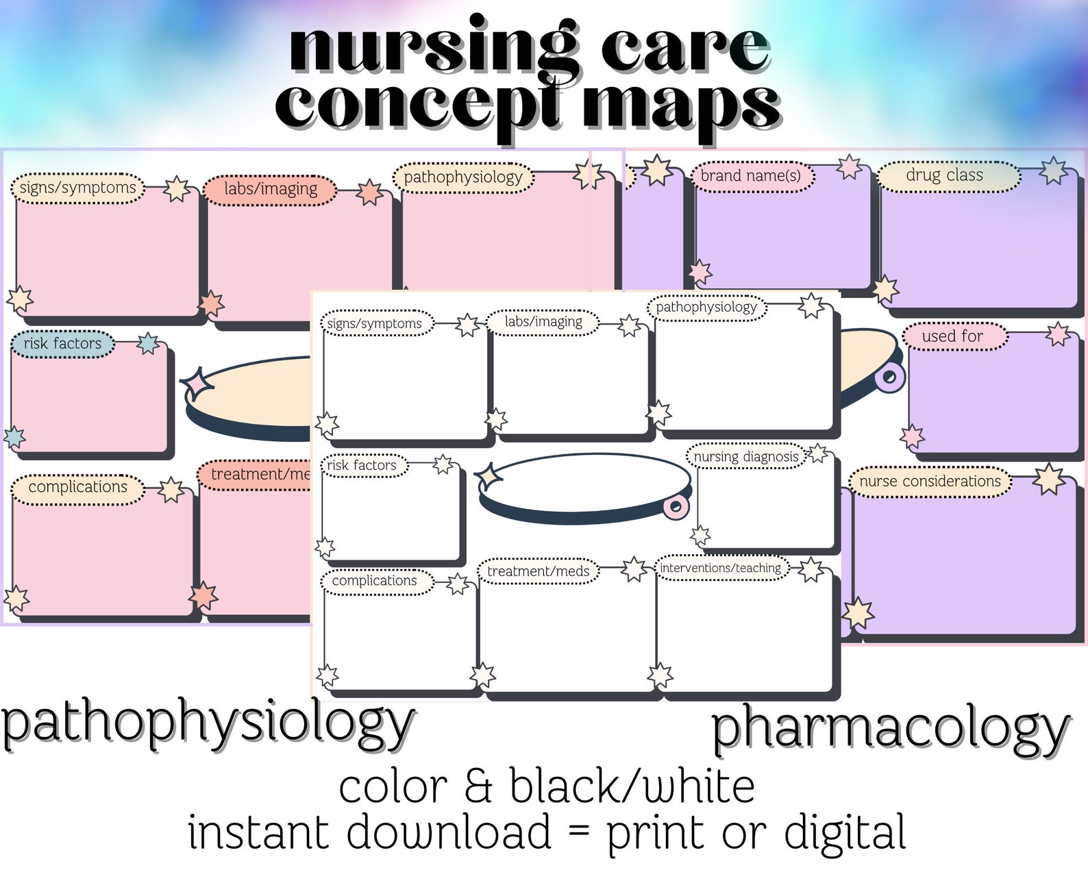 Nurse Concept Map Nursing Student Study Guide Template Custom Printable ...