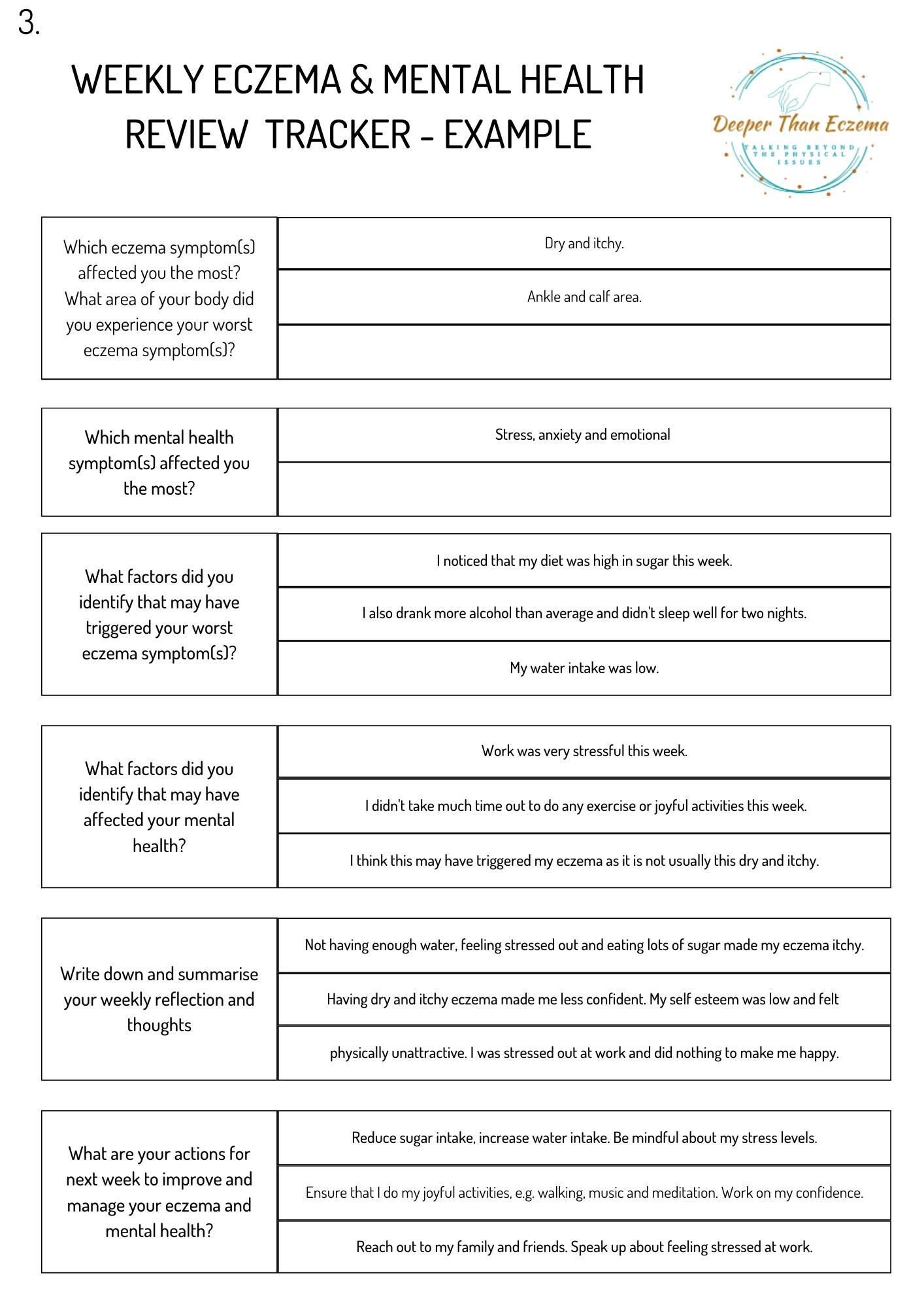 Daily and Weekly Eczema and Mental Health Tracker - Printable PDF - Etsy