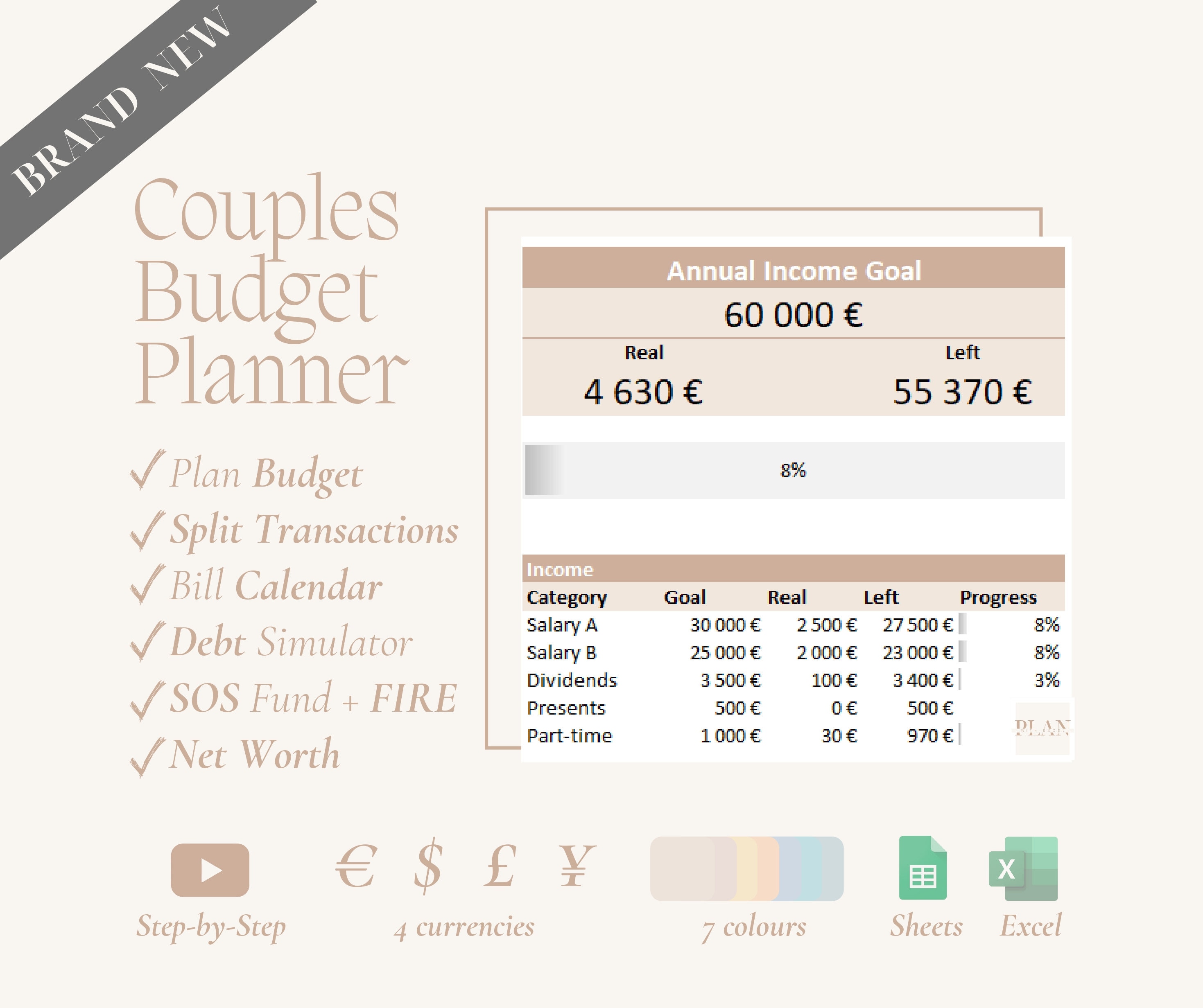 Couples Budget Planner, Family Budget Planner, Couples Budget ...