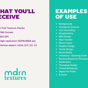 Scanned Textures Bundle | Digital Paper for Backgrounds, Overlays ...