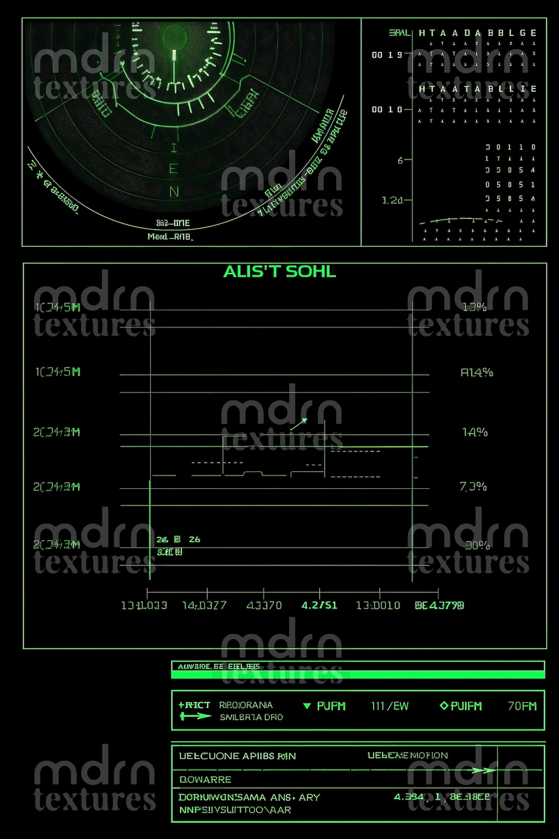 Radar Textures | Digital Paper for Backgrounds, Overlays, Photo Editing ...