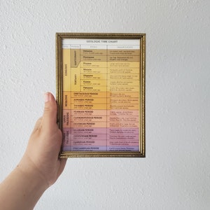 Geologic Time Chart Science Art - Etsy