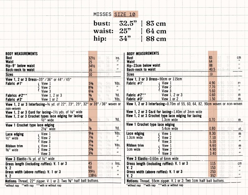 Sewing Pattern PDF Vintage – 70s Cottage Cafe Dress With Ribbons and ...