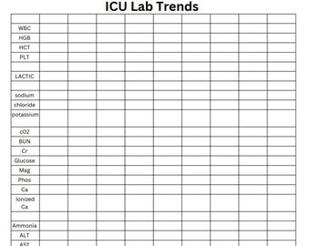 ICU Intake and Output Sheet - Etsy