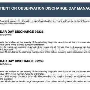 Inpatient E/M Services Cards for 2023 99222-99223-99232-99233-99291 - Etsy