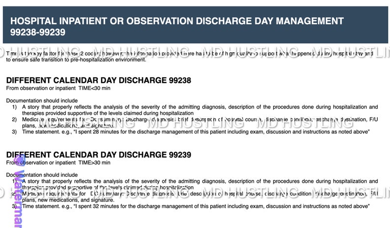 Inpatient E/M Services Cards for 2023 99222-99223-99232-99233-99291 - Etsy