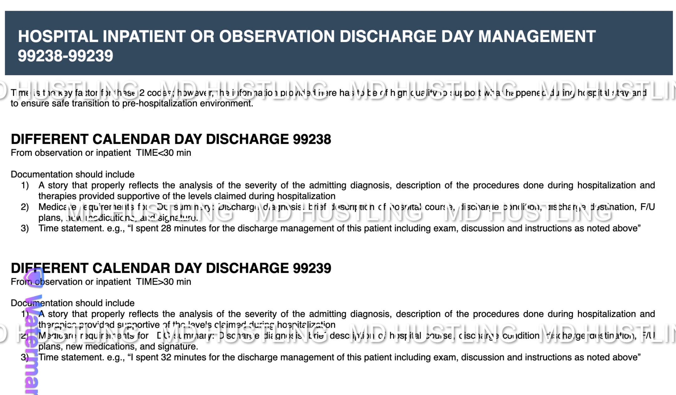 Inpatient E/M Services Cards for 2023 99222-99223-99232-99233-99291 - Etsy