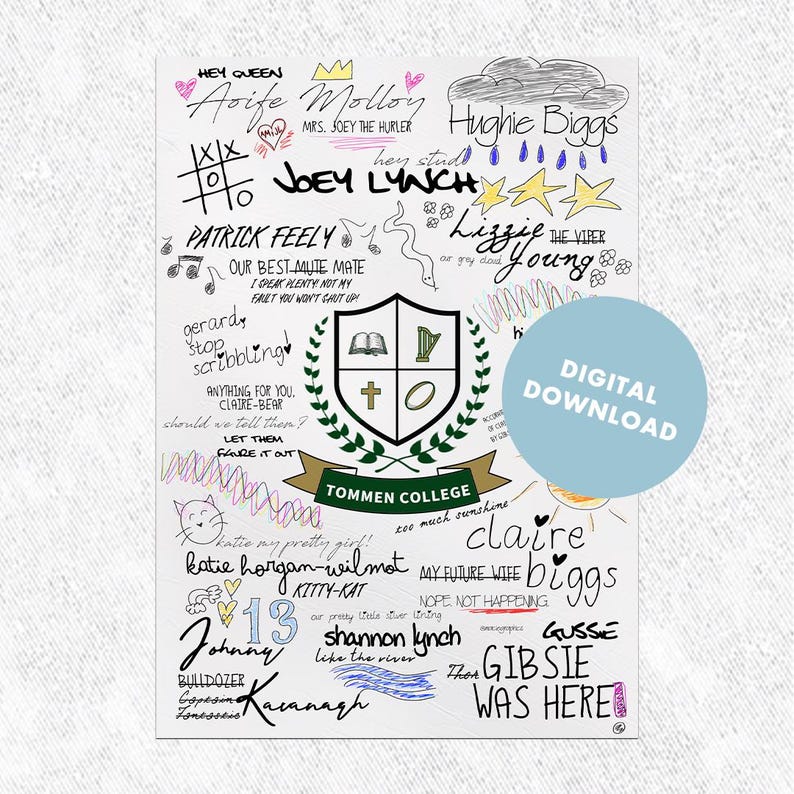 Core 10 Poster From the Boys of Tommen Series [DIGITAL] - Etsy