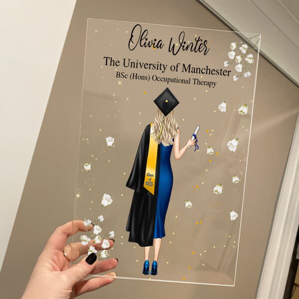 Acrylic Graduation Plaque - Etsy