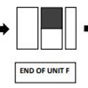 Ups and Downs - PDF Quilt Pattern for Beginnners - Etsy