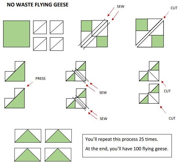 Emeralds - PDF Quilt Pattern for Beginners - Etsy