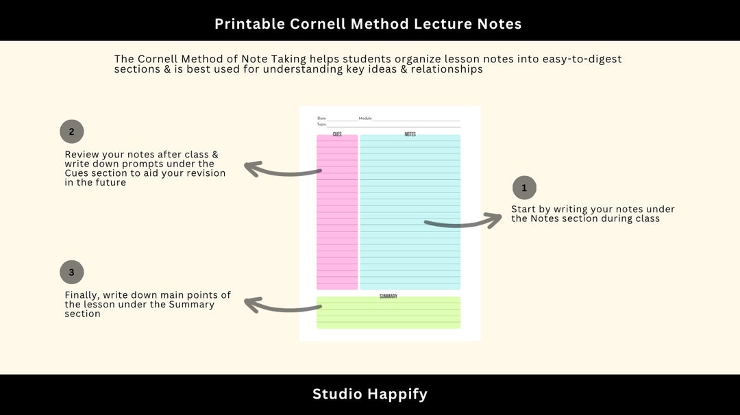 Cornell Notes Neon Bundle, Printable Lecture Notes, Undated, Back to ...