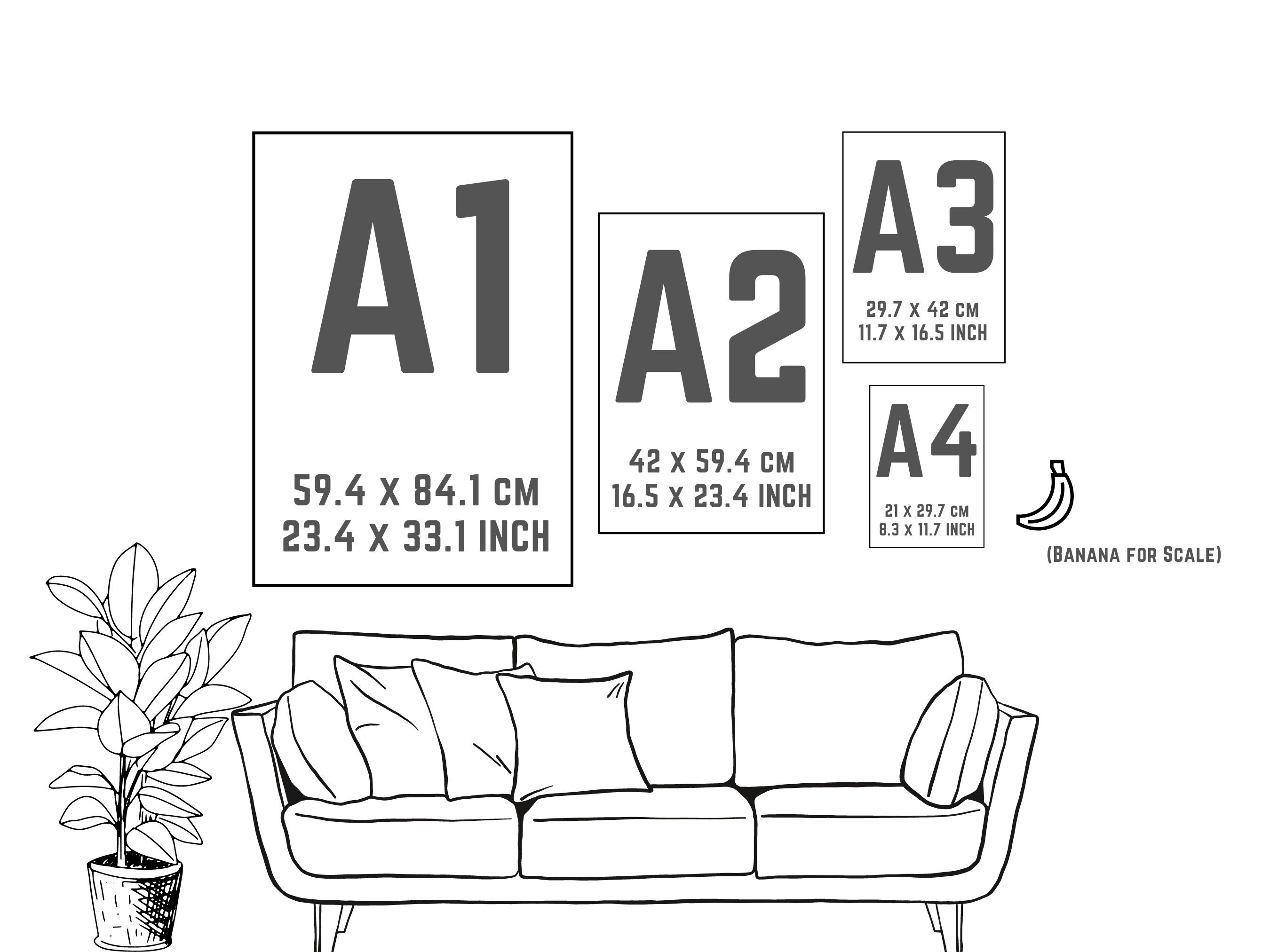 Chevrolet Corvette Evolution Poster - Etsy