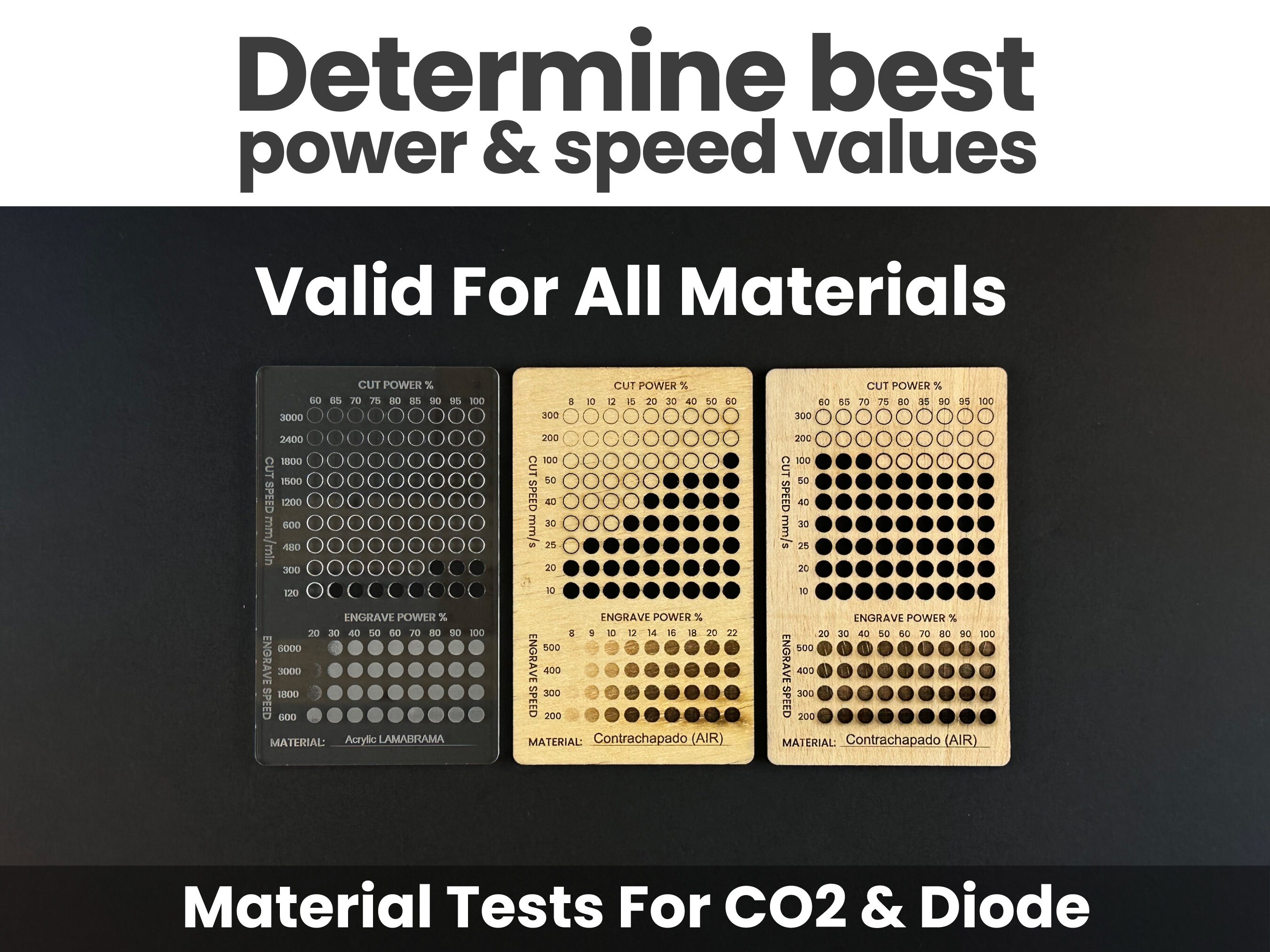 Laser Calibration Bundle Pack, Lightburn Laser Test Files, CO2 - Diode ...