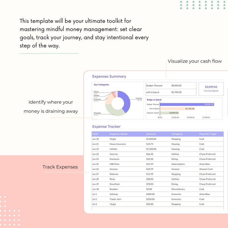 Budget Spreadsheet Template Payment Tracker Sinking Funds Budget ...