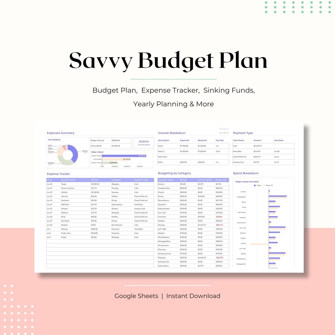Budget Spreadsheet Template Payment Tracker Sinking Funds Budget ...