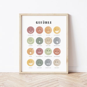 Feelings Chart Emotions Poster Gefühle Emotionen Poster Classroom ...