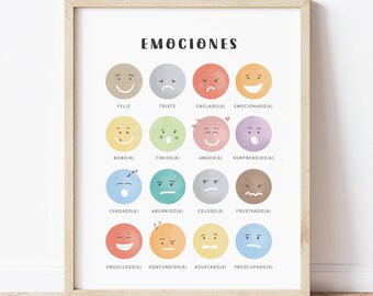 Emotions Poster for Kids-spanish - Etsy Canada