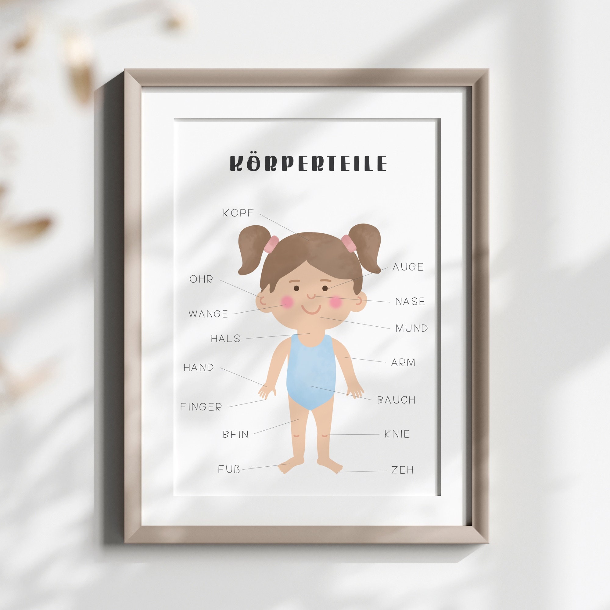 German Posters for Kids German Language Learning German for ...