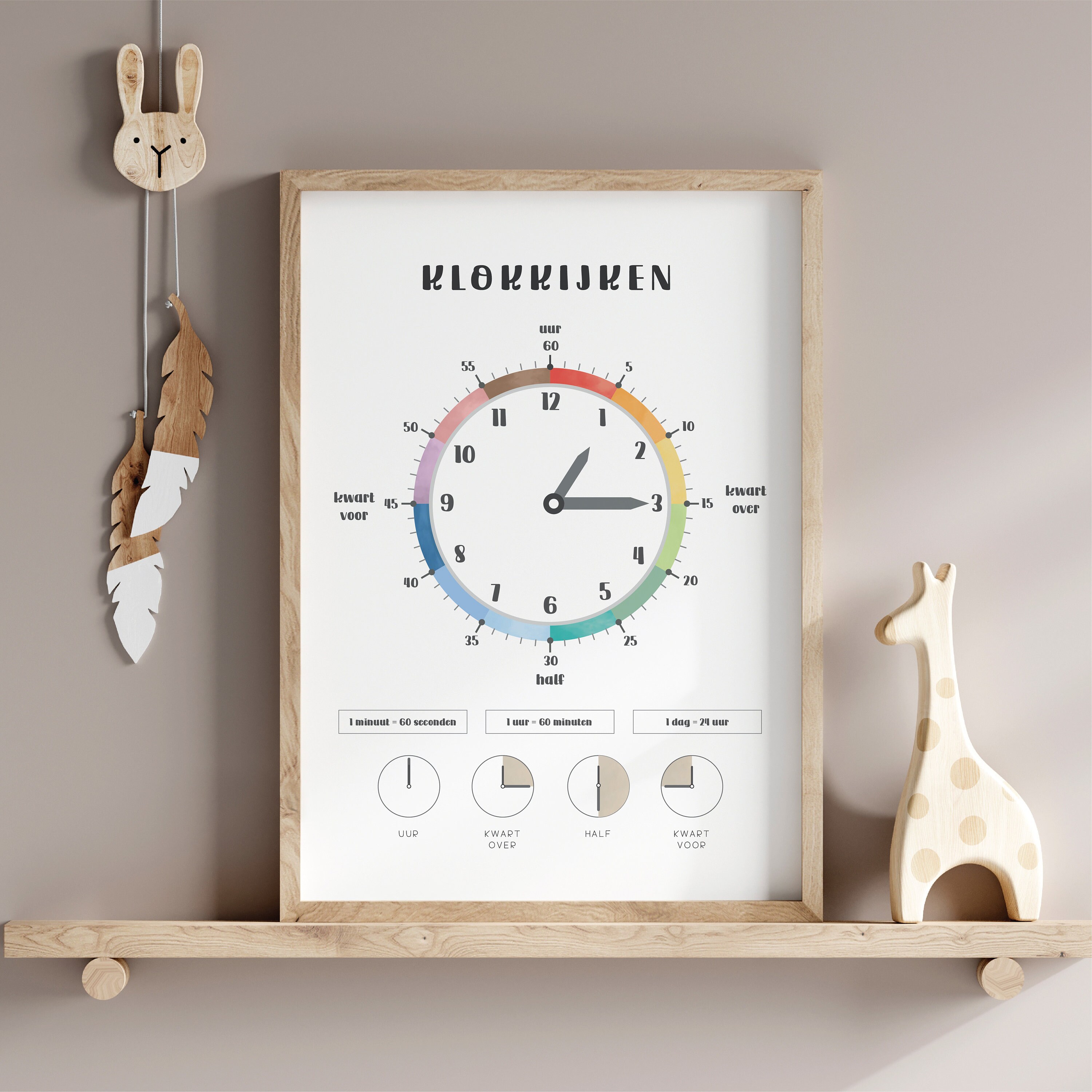 Dutch Telling Time Print Clock Reading Time Poster Dutch Language ...