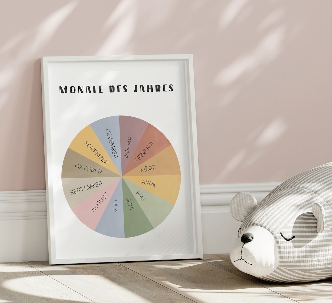 Months of the Year Print German Poster Year Chart Lernkalender Month ...