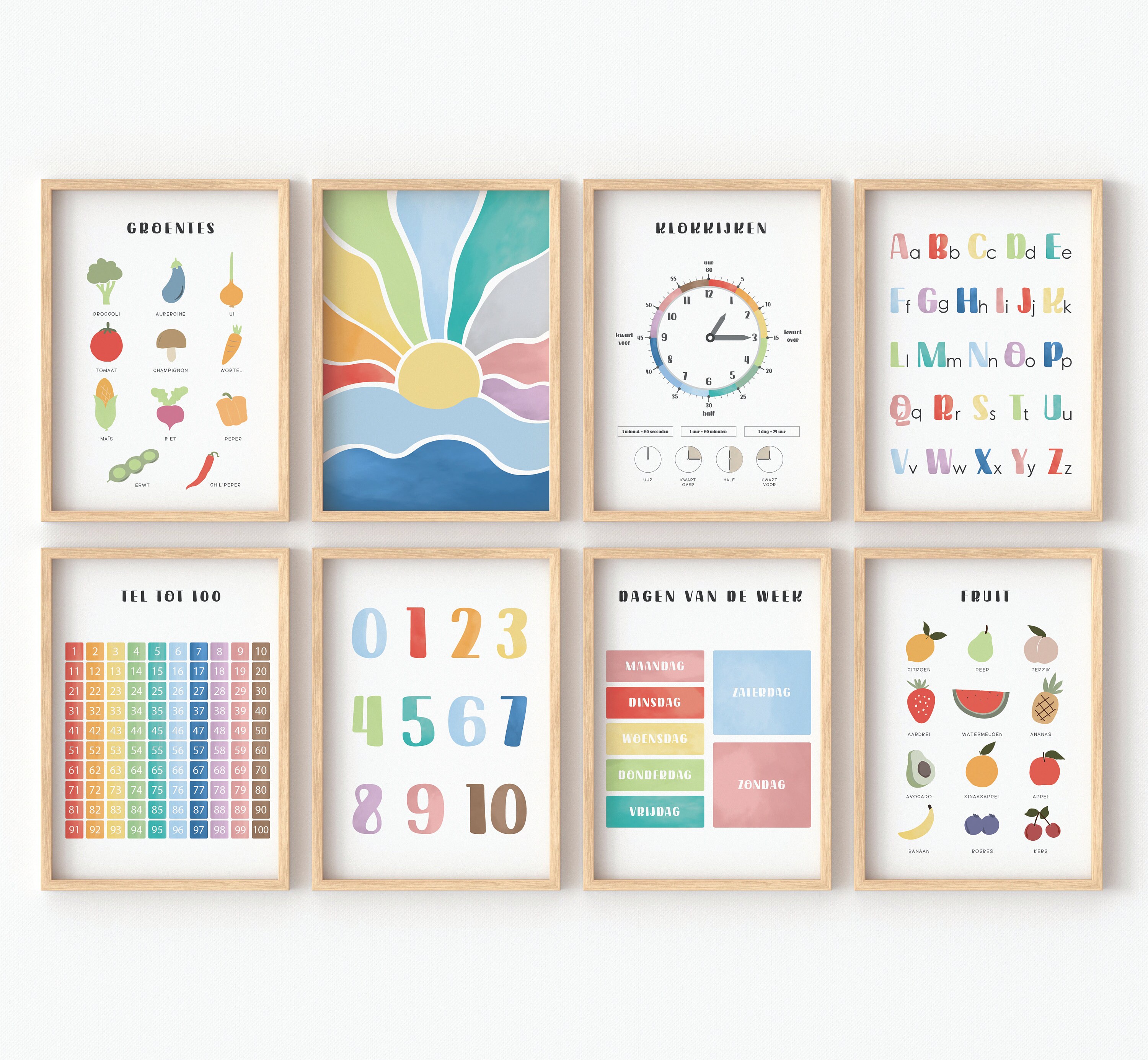 Dutch Educational Posters for Kids – Bilingual Classroom Decor ...