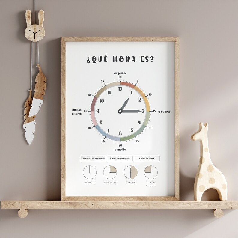 Telling Time Spanish Clock Learning Spanish Preschool Spanish ...