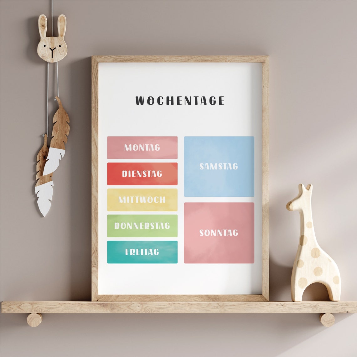 Days of the Week Poster German Language Learning German Educational ...