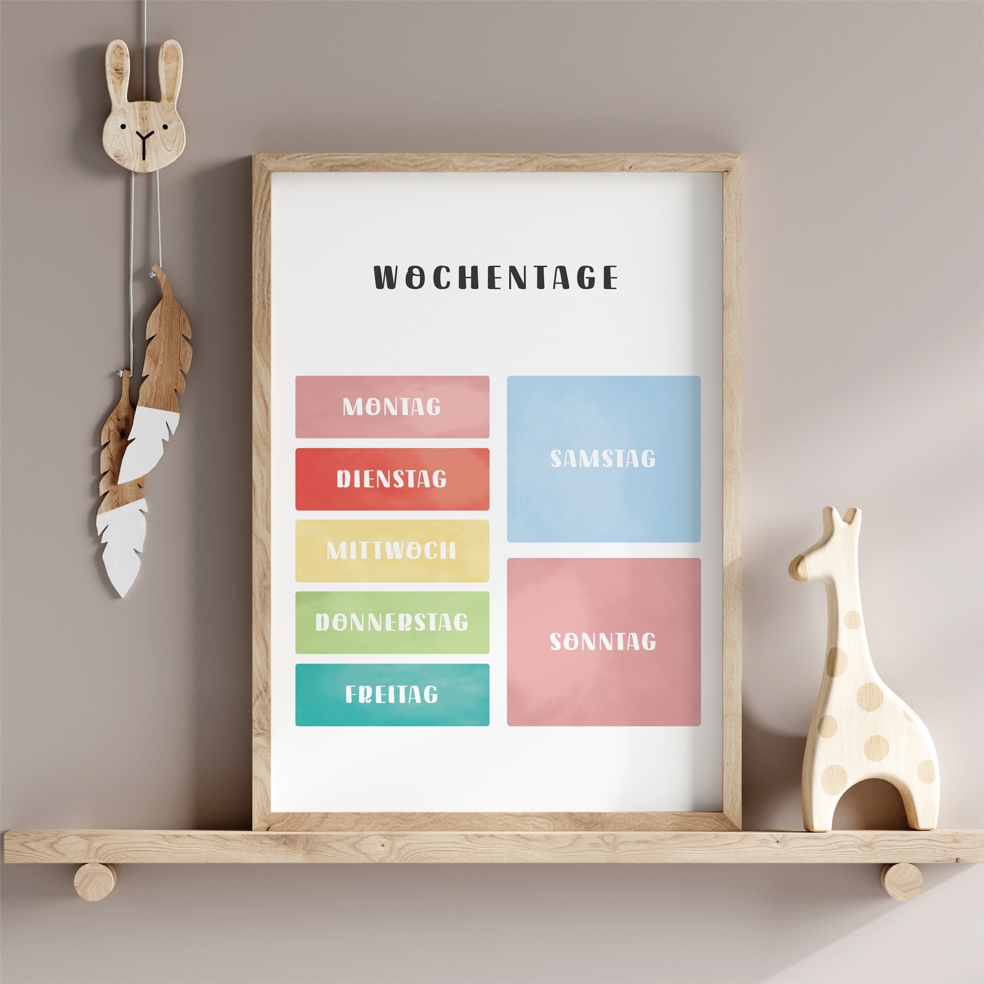 Days of the Week Poster German Language Learning German Educational ...