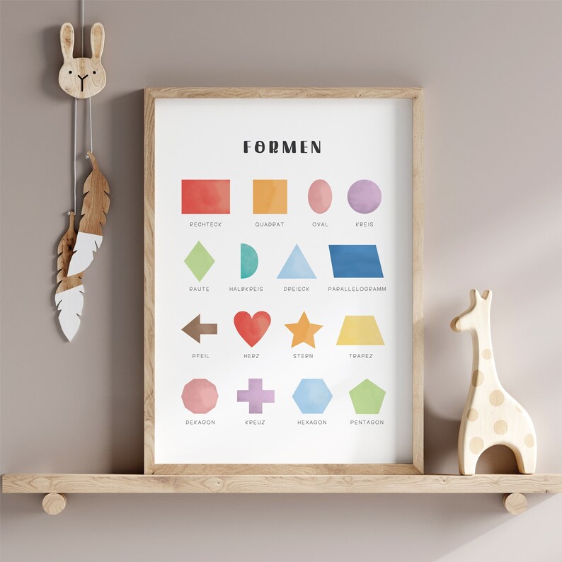 German Shapes Poster German Preschool Worksheets Printable Geometric ...