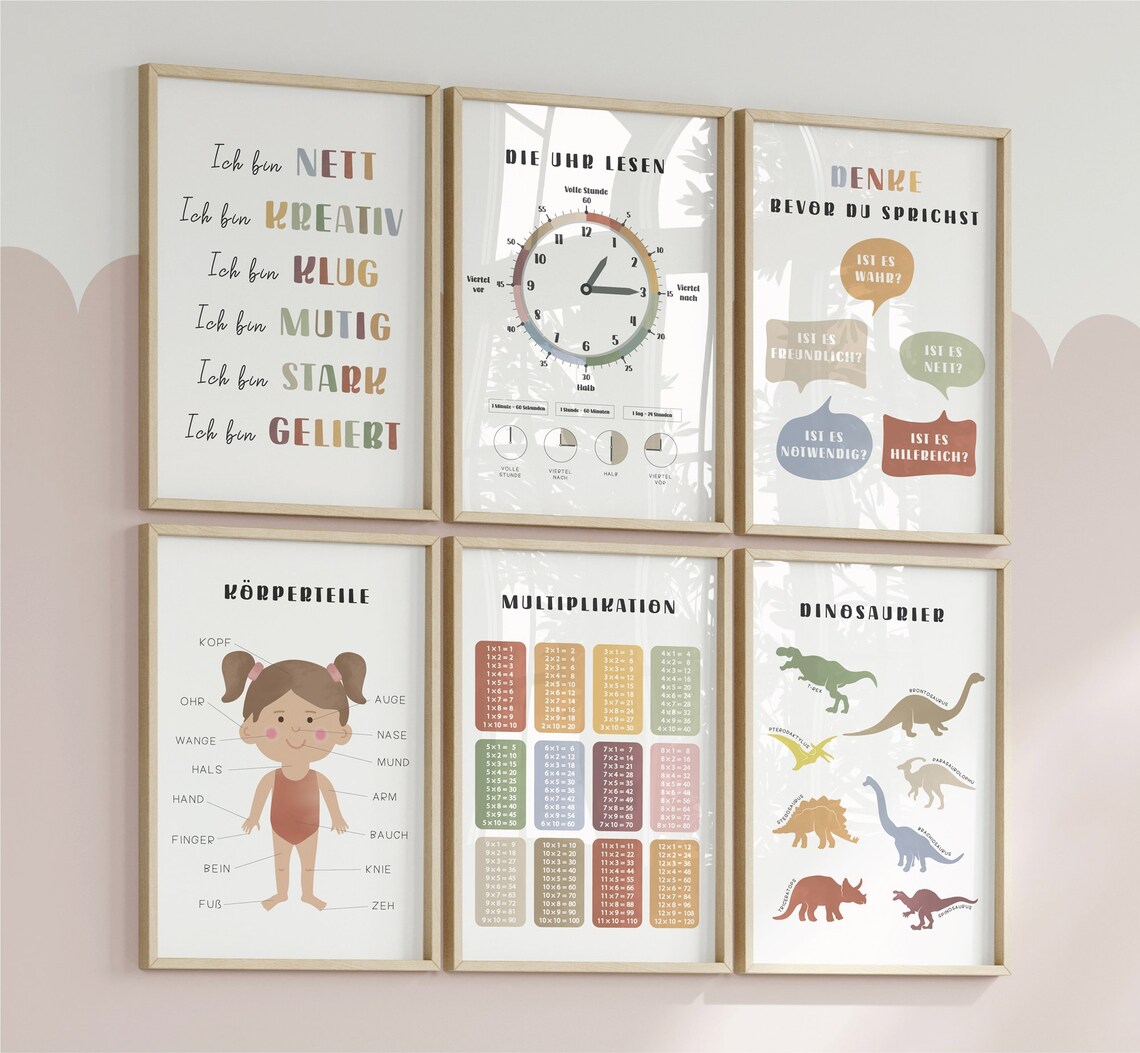 German Educational Posters German Language German Poster German ...