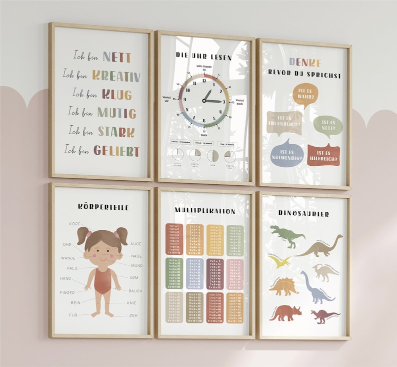 German Educational Posters German Language German Poster German ...