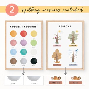 40 Educational Posters Kids Educational Bundle Homeschool Printables ...